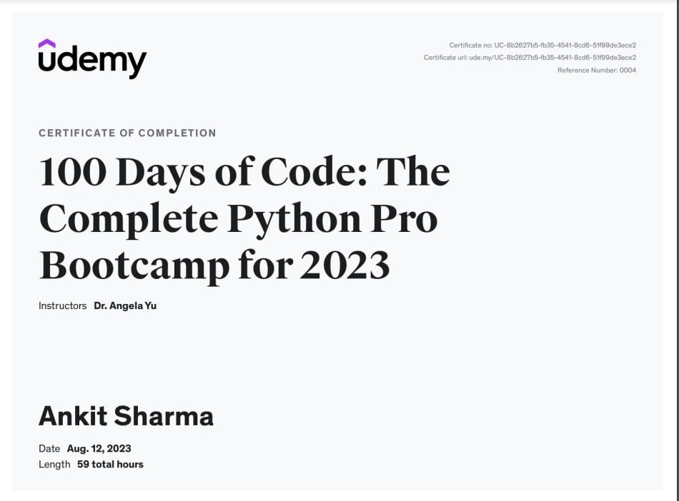 Ankit Sharma | Software Developer